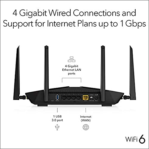 NETGEAR Nighthawk WiFi 6 Router (RAX43) AX4200 4.2Gbps Wireless Speed â ...