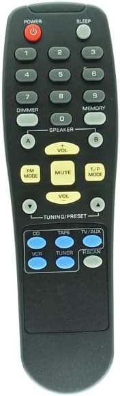 Amazon.com: HCDZ Replacement Remote Control for Sherwood RC-107 RC-109 RX-4109 RC-4109B Audio ...