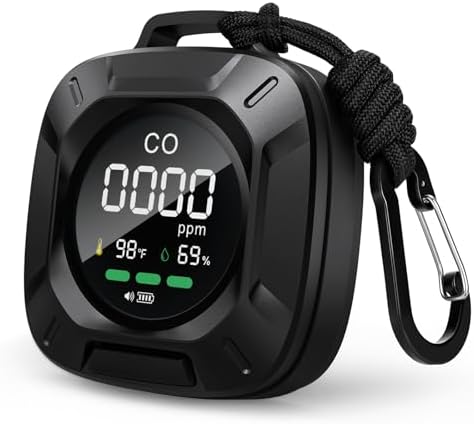 Portable Carbon Monoxide Detectors for Travel 3-in-1 Square Carbon ...