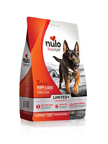 Nulo Dog Food Review - Buyer's Guide | Scout Knows