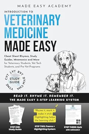 Introduction to Veterinary Medicine Made Easy: Cheat Sheet Rhymes ...
