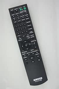 Amazon.com: Replacement Remote Control Replace for TV/Audio/Projector ...