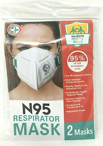 N95 Respirator MASK 95% Filter Efficiency Level for TB Exposure Control ...