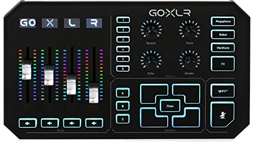 GoXLR vs GoXLR Mini: Which One Should You Buy? | StreamerStartup