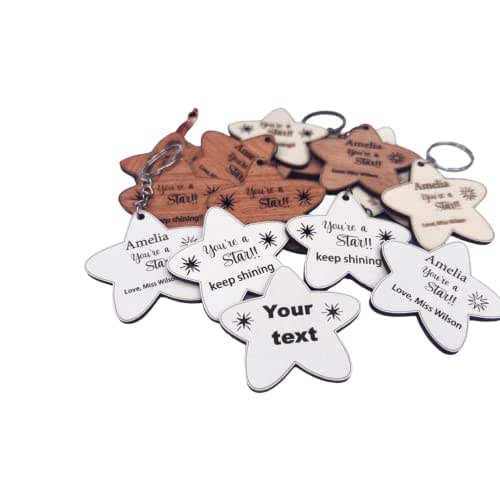 Teacher Pupil Gift - School Leaver 2023/Personalised Class Name Badges ...