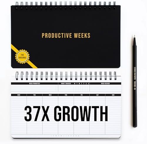 Amazon.com : Zhitongda Daily Undated Business Planner Activity Log Book ...