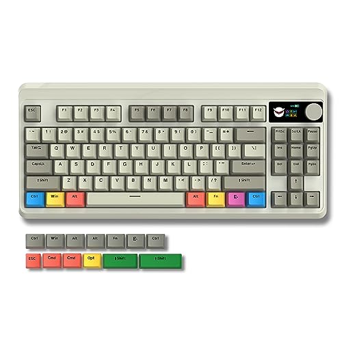 Top 10 Best Keyboard With Fingerprint Reader : Reviews & Buying Guide ...