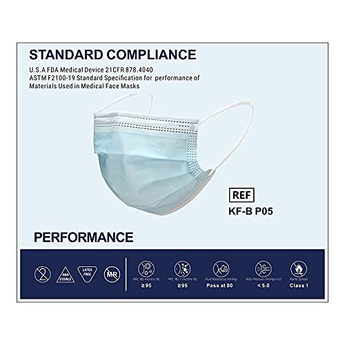 Kingfa Disposable Face Mask 3 Ply with Earloop, 50pcs/Box (Procedural ...