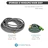 Amazon.com : HydroTech 50 ft Expandable Garden Hose - Burst Proof ...