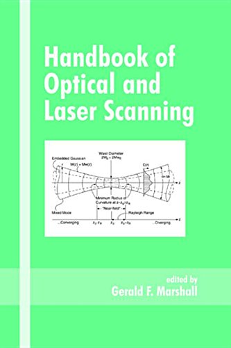 Handbook of Optical And Laser Scanning (Optical Science and Engineering ...