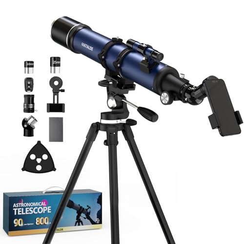 Telescope Focal Length and Ratio: Your Complete Guide | All Things Backyard