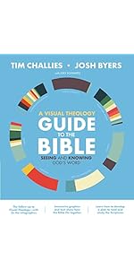 Visual Theology: Seeing and Understanding the Truth About God: Challies ...
