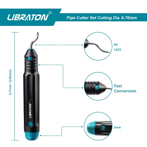 The 12 Best LIBRATON Pipe Cutters of 2026 [Verified] - Cherry Picks