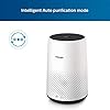 Philips AC0819/20 Portable Room Air Purifier (White, HEPA Filter ...