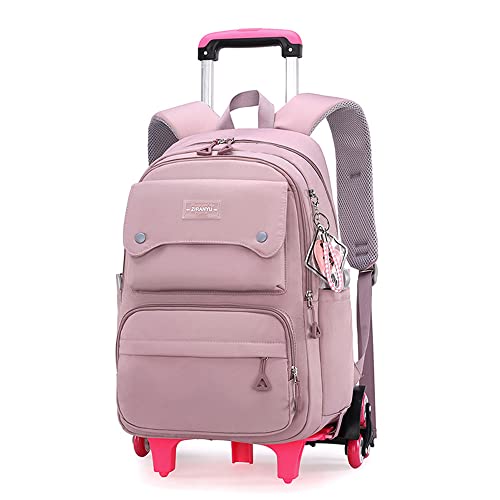 Backpack Wheelie Boyz – The 16 best products compared - Outdoors Magazine