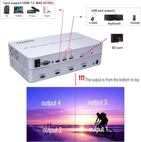 NINGKANGSHENG 4K 2×2 Video Wall Controller USB+HDMI Input HDMI Output ...