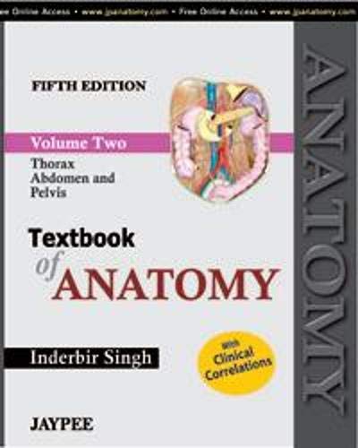 Textbook of Anatomy: Thorex, Abdomen and Pelvis: 9789350253823 ...