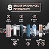 Aquaguard Blaze Insta Hot & Ambient 8-Stage RO, Dual Stainless Steel ...