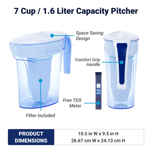ZeroWater 7-Cup Ready-Pour 5-Stage Water Filter Pitcher with 5-Stage 0 ...