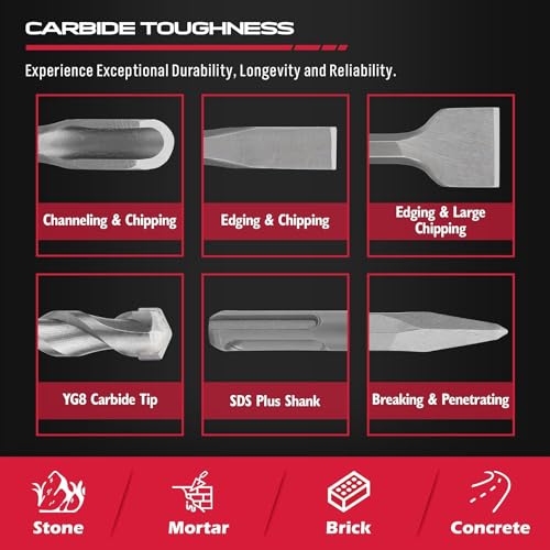 Snapklik.com : SDS-Plus Rotary Hammer Drill Bit Set - 17 Piece Heavy ...