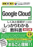 ・ブランド:ノーブランド品・製造元:ノーブランド品・製造元/メーカー部品番号:1