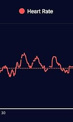 Amazon.com: COROS VERTIX 2S Adventure GPS Watch, 40 Days Battery Life ...