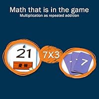 Amazon.com: Logic Roots Monster Sock Factory Multiplication and ...