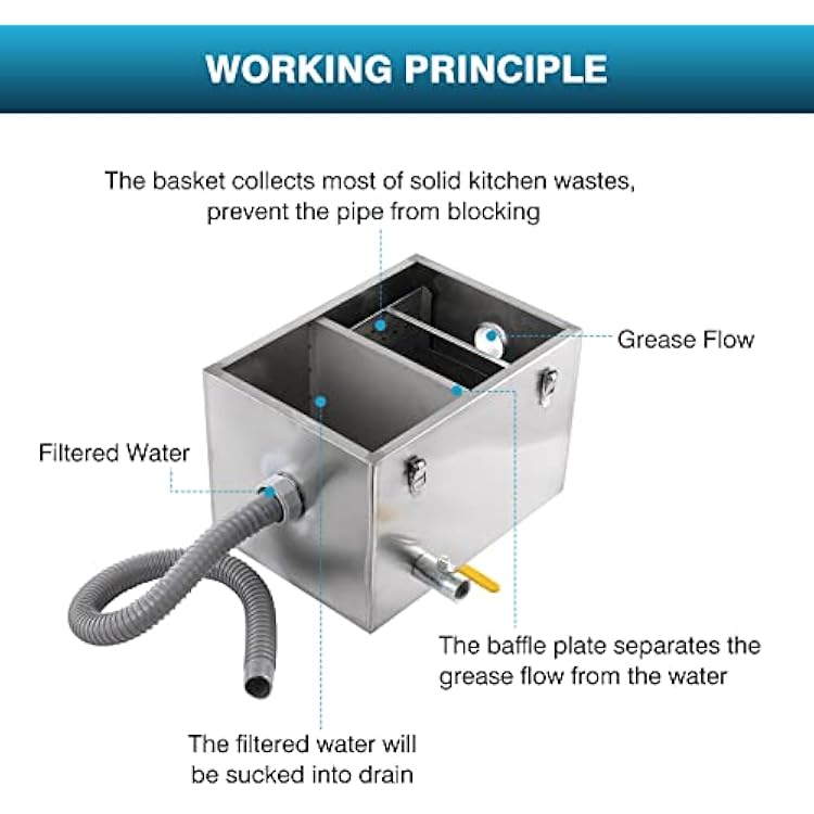 IRONWALLS 8LBS Commercial Grease Trap, Side Inlet Philippines | Ubuy