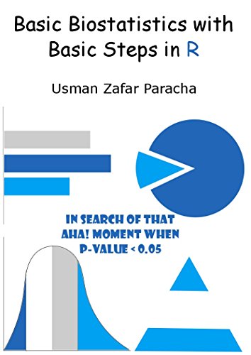 Basic Biostatistics with Basic Steps in R, Paracha, Usman Zafar, eBook - Amazon.com