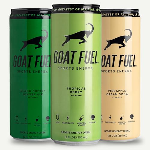 Caffeine in Goat Fuel