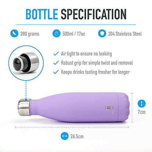 Nuactiv Stainless Steel Insulated Water Bottle, Vacuum Flask BPA Free, 12hrs Hot & 24hrs Cold ...