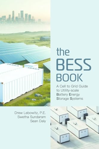 Battery Energy Storage System (BESS) for Backup Power