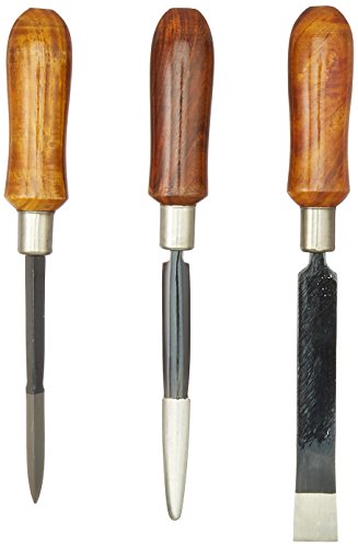 List of Tinsmithing Tools & Their Uses 2024 [Updated] - Working the Flame