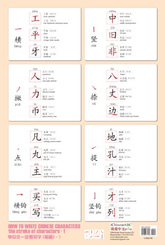 How to Write Chinese Characters: The 24 Strokes of Characters 1: Anna ...