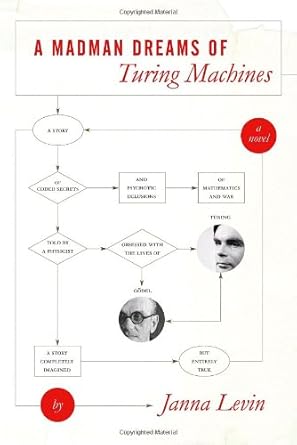 A Madman Dreams of Turing Machines | Amazon.com.br