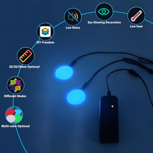 YnGia 2PCS 30mm Glowing LED Eyes, EL Panel Light Electroluminescent El ...