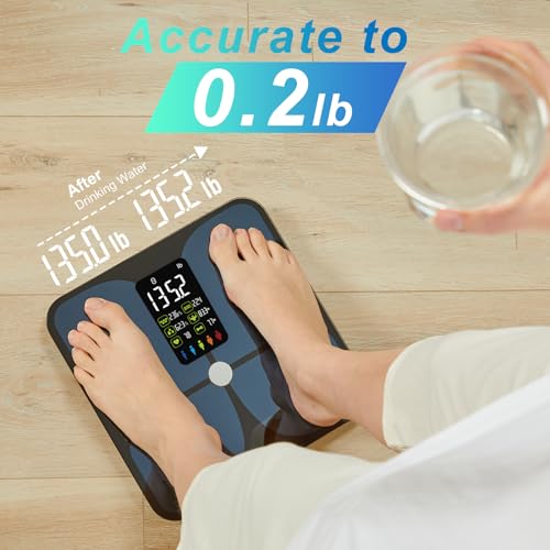 Snapklik.com : Scales For Body Weight And Fat, Lepulse Large Display ...