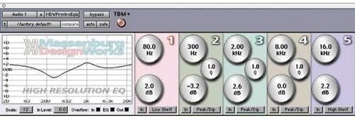 Amazon.com: Roland Massenburg Precision EQ Plug In for VS8F3 : Musical ...