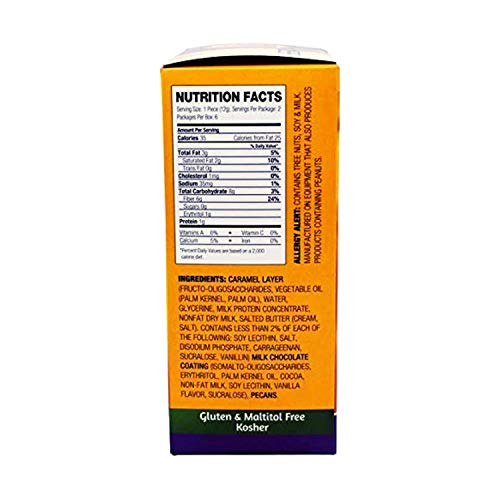 The 29 Best Low Fat Chocolate Bars of 2024 [Verified] - Cherry Picks