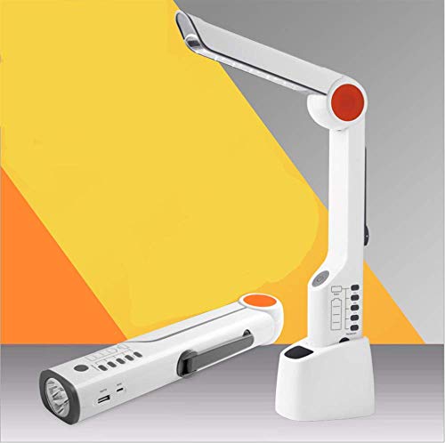 Survival Lighting Guide: Candles, Flashlights, Lamps and More