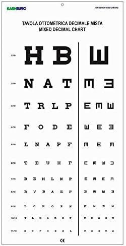 Mixed Decimal Ophthometric Chart 3 mtr Vision Eye Chart : Amazon.co.uk ...