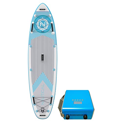 Irocker Nautical – The 16 best products compared - Outdoors Magazine