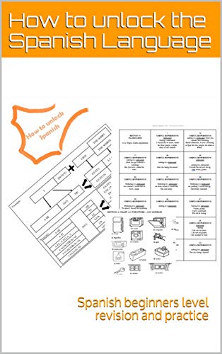 How to unlock Spanish language: Spanish beginners level revision and ...