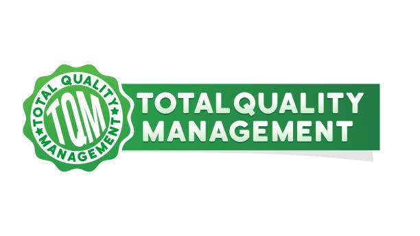 Total Quality Management Sign, Foam Board Fixed with PVC Waterproof ...