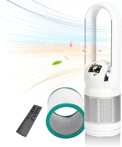 Amazon.com: Voagupa Bladeless Air Purifier, Heater and Fan Combo, Super ...