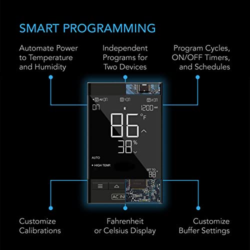 AC Infinity Smart Outlet Controller 79, Temperature Humidity Schedule ...