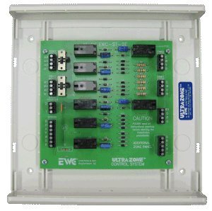 ST-3 | EWC Controls | Control Panel | ST-3 ZONE PANEL MANUAL CHANGEOVER ...