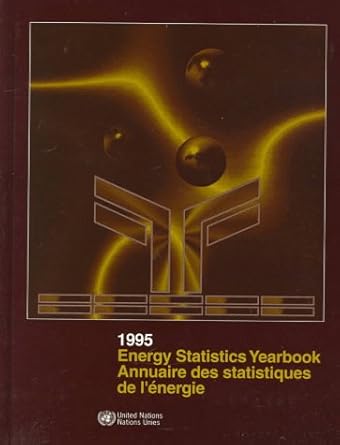 Amazon.com: Energy Statistics Yearbook, 1995: Department of Economic ...