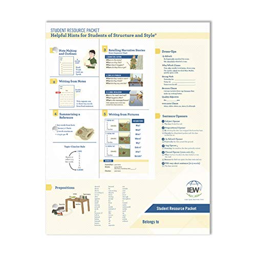 Student Resource Packet: Helpful Hints for Students of Structure and ...