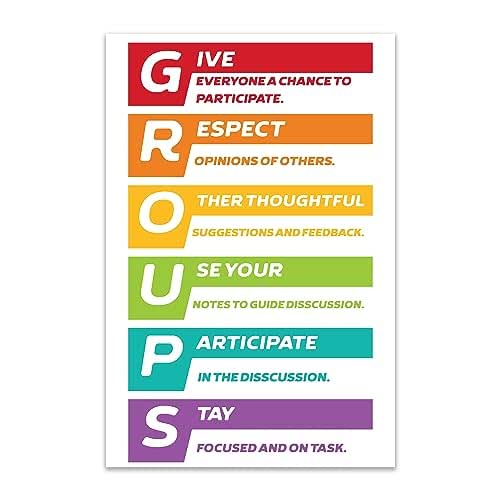 Amazon.com: Group Rules Poster In Classroom Rules Poster Motivational ...